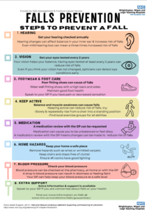 Falls prevenstion – Sevenbrooks Medical Centre